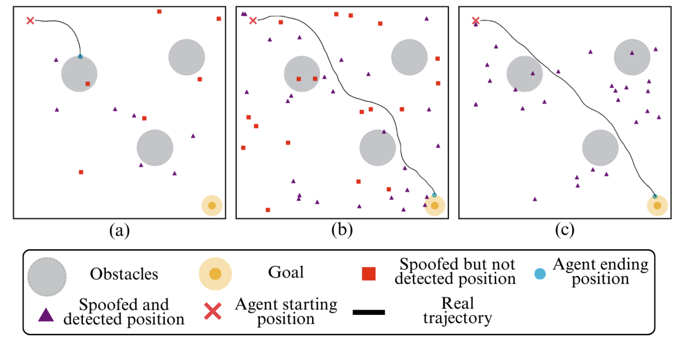 Research - Jueming Hu